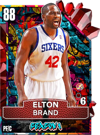 NBA 2K25 | 2KDB MyTEAM All Custom Cards