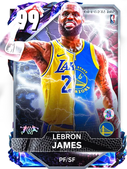 NBA 2K25 | 2KDB MyTEAM Database