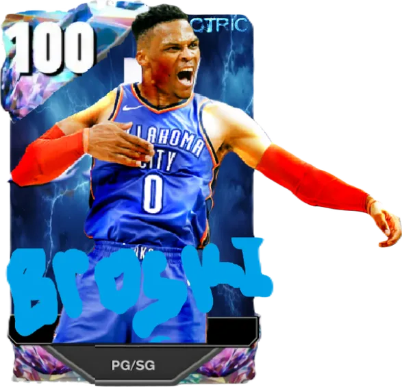 NBA 2K25 | 2KDB MyTEAM All Custom Cards