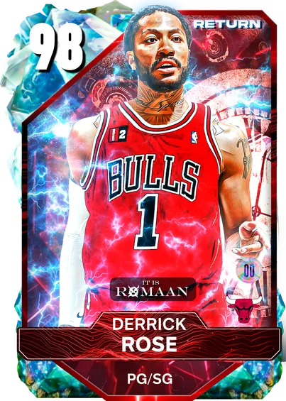 NBA 2K25 | 2KDB MyTEAM Database