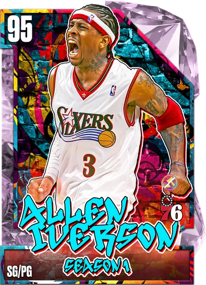 NBA 2K25 | 2KDB MyTEAM Database