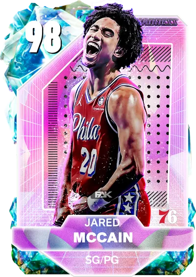 NBA 2K25 | 2KDB MyTEAM Database